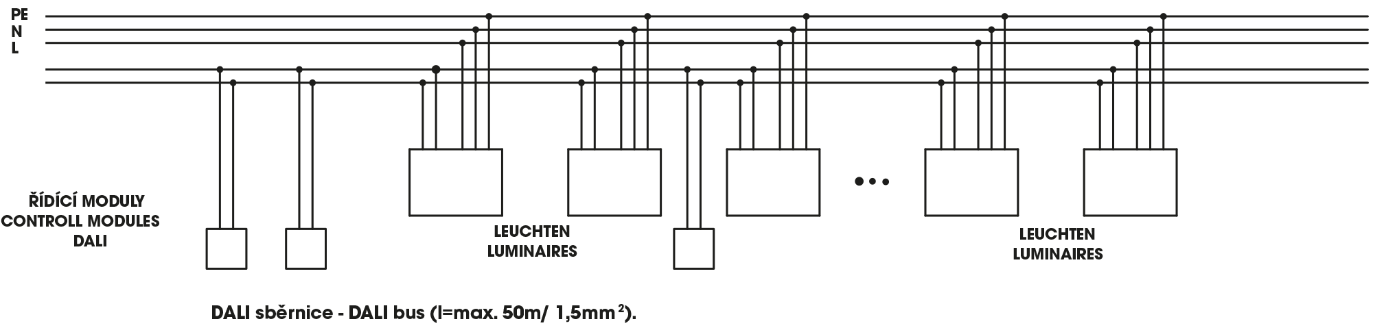Dimming - Elkovo Čepelík